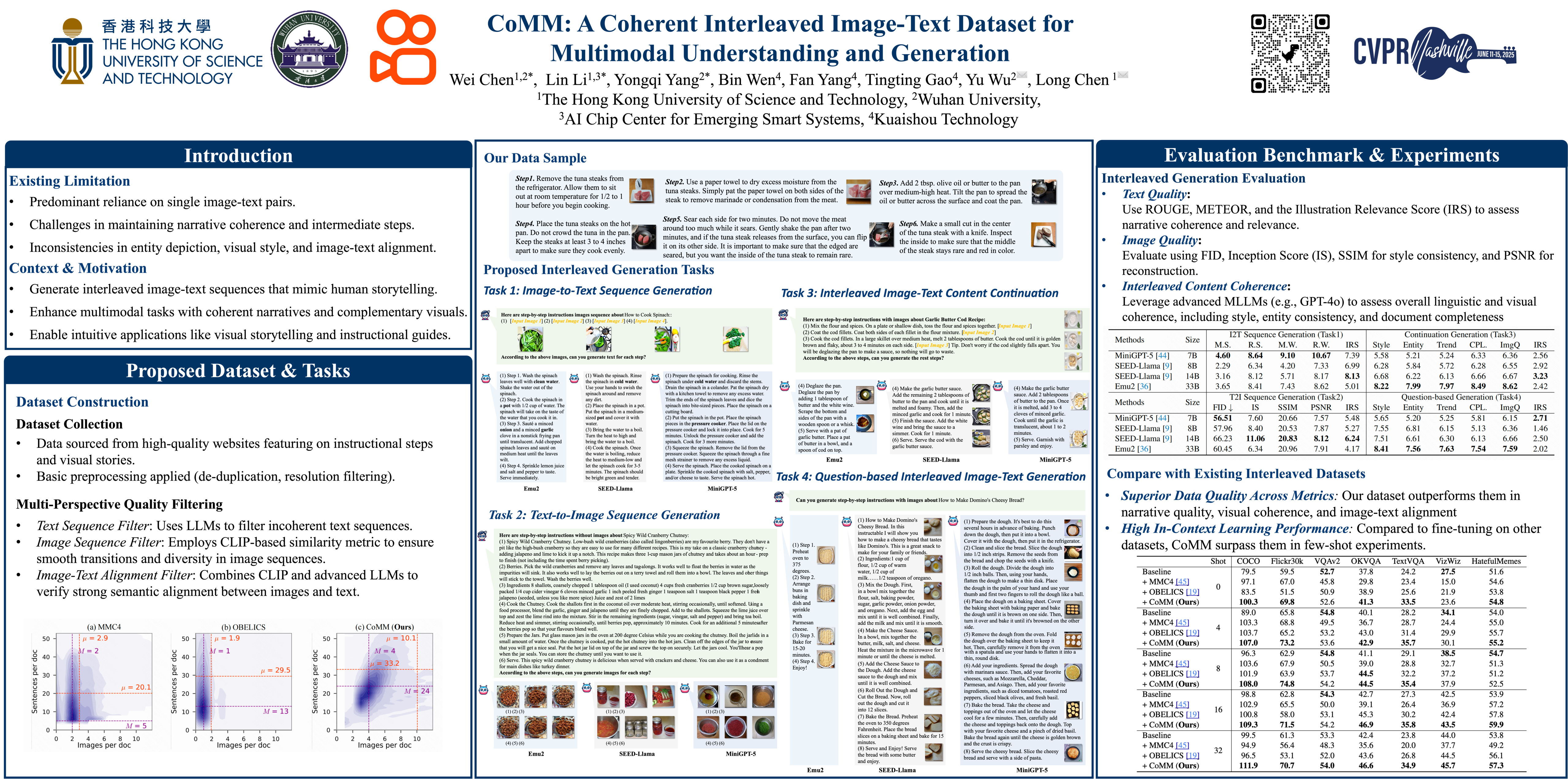 Cvpr Poster Comm A Coherent Interleaved Image Text Dataset For